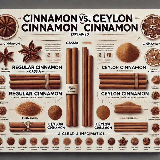 Decoding the Differences: Cinnamon vs. Ceylon Cinnamon Explained ...